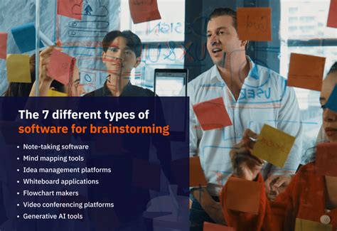 11 Genius Brainstorming Tools For Effective Group Ideation