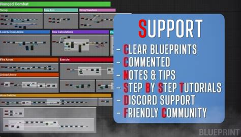 Flexible Combat System UE Shop Assets D