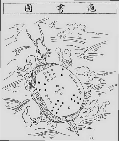 Hypernumber Magic Square In China