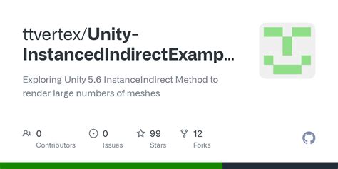 Github Ttvertex Unity Instancedindirectexamples Exploring Unity Instanceindirect Method