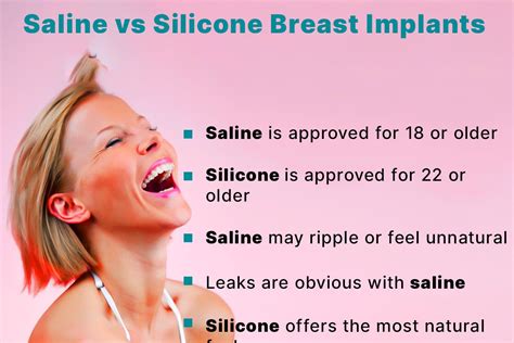 Silicone Implants And Saline Implants