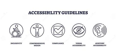The Image Illustrates Accessibility Guidelines With Outline Icons Representing Inclusivity