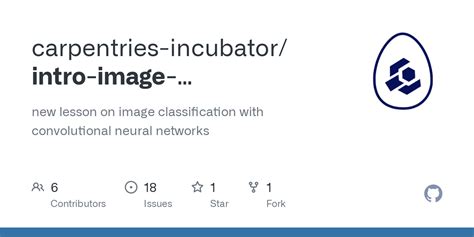 Github Carpentries Incubator Intro Image Classification Cnn New Lesson On Image