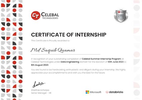 Md Saquib Quamar On Linkedin Finally I Have Completed My Summer