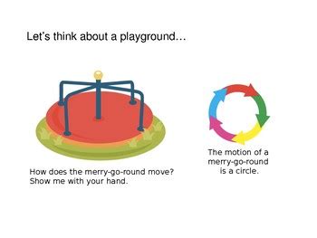 How Objects Move By Cheryl Smith Teachers Pay Teachers