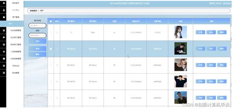 【附源码】基于java的车位预订与管理系统和设计与实现ex8cv9计算机毕设ssm停车预约管理系统java Csdn博客