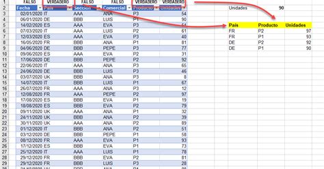 El Mejor Truco De La Función Filtrar Excel Foro Un Blog De Excel