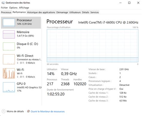 Cpu Stuck At 14 039 Ghz When Plugged Into Ac Adapter Hp Support Community 7956390