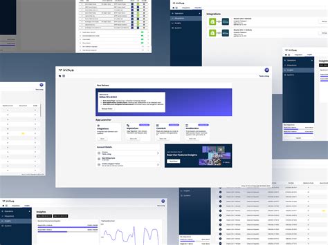 How Cutting Edge Integration Tools Will Shape The Workplace
