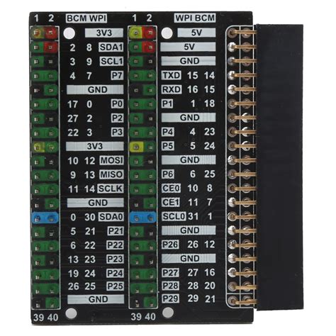 Módulo Gpio Placa De Expansión Gpio Interfaz De Placa De Expansión Gpio De Doble Fila