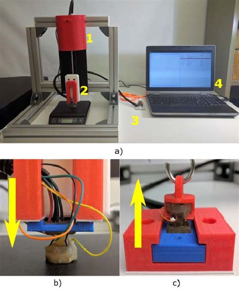 Figure 10 From Multimodal Bio Inspired Tactile Sensing Module Semantic Scholar