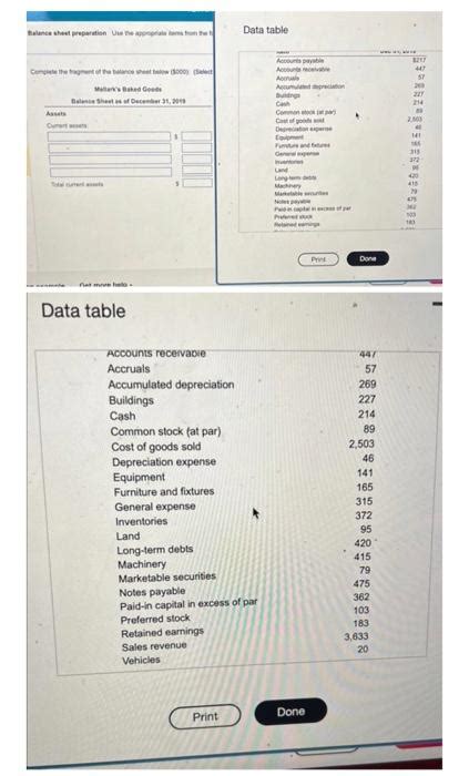 Solved Data tableComplete the fragment of the balance sheet | Chegg.com