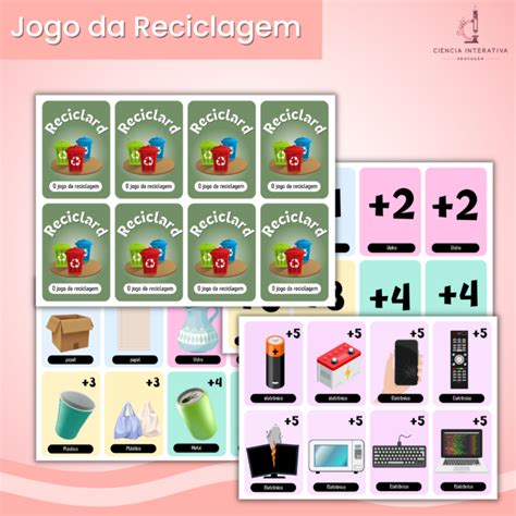 Reciclard O Jogo Da Reciclagem Ci Ncia Interativa