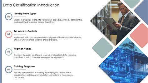 Data Classification Best Practices For Regulatory Compliance Ppt Sample At