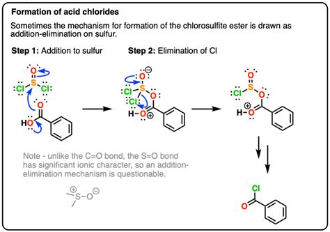 Thionyl Chloride Socl2 And Conversion Of Carboxylic Acids To Acid Halides Master Organic