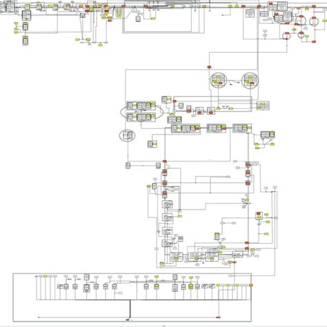 Combined Results Of All Target Identification Approaches Visualized In