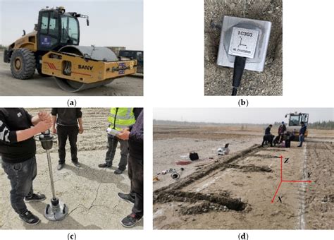 Figure 1 From Wave Propagation Characteristics And Compaction Status Of
