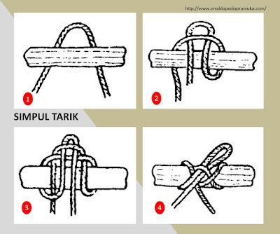 Makalah Tentang Tali Temali Dan Simpul Dalam Kepramukaan
