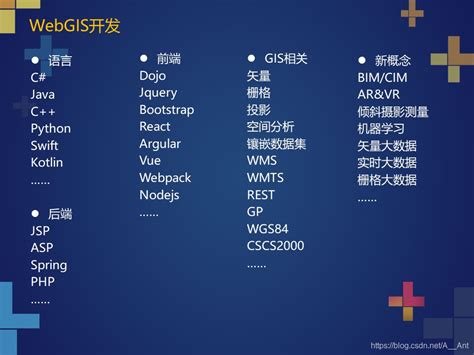 Webgis开发杂谈（一）——基于arcgis构建webgis概述arcgis系统web Csdn博客