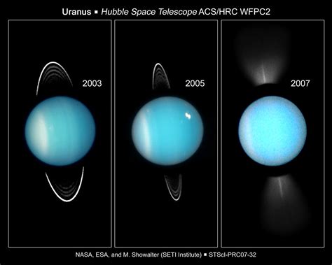 Rings Of Uranus Nasa Science
