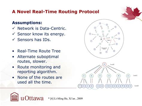 Ppt Data Gathering And Aggregation In Wireless Sensor Networks
