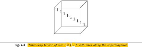 Pdf Tensor Decompositions And Applications Semantic Scholar