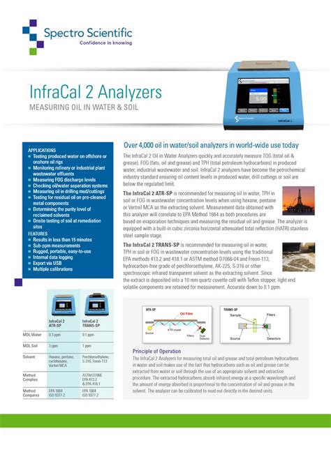 Digital Analytical Lab Instruments For Industrial Use Automation Grade Semi Automatic At