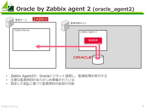 zabbixのoracle監視方式 全5種類 コーソルdatabaseエンジニアのblog