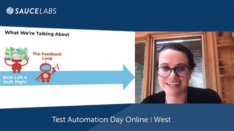 Shift Left Shift Right Youtube