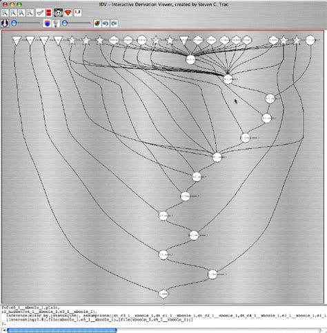 Theorem Th1 In Article Xboole 1 Download Scientific Diagram