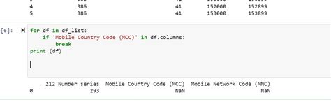 Python Unable To Extract Mcc Details From Pdf File Stack Overflow