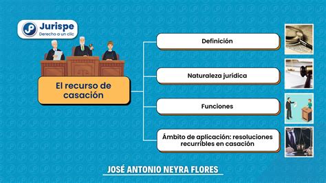 Recurso De Casación Definición Y Efectos 2026