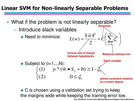 Ppt Classification Techniques Ii Powerpoint Presentation Free