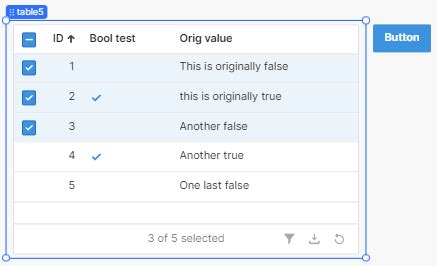 Button To Set A Boolean Column To True App Building Retool Forum
