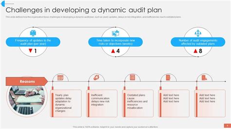 Enhancing Organizational Efficiency Through Risk Based Auditing Ppt Slide Risk Cd Ppt Slide