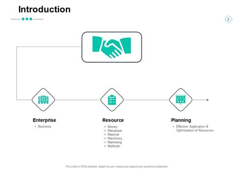 Bpm Powerpoint Presentation Slides Presentation Graphics