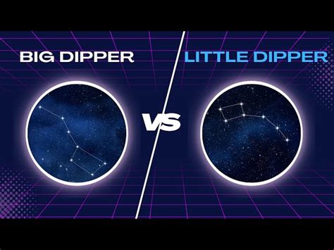 Dipper Night Sky Map Astronomy The Big Dipper In The Year 92 000