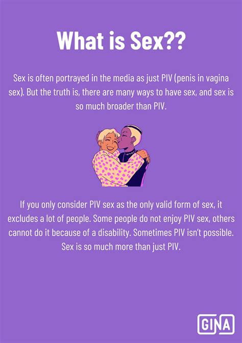 Sex Education Resources For KS4
