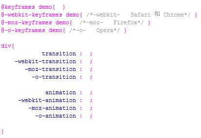 css 动画简介以及动画库animate css的使用 无双 博客园