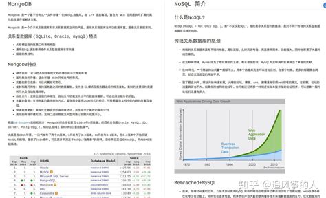 数据库看这一篇就够了！mysql、redis、mongodb等常见数据库教程 知乎