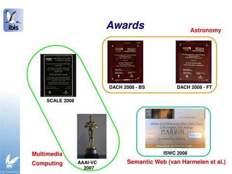 Ppt The Ibis Model As A Paradigm For Programming Distributed Systems