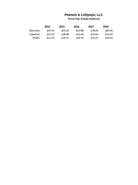 ba in class assignment 1 pdf