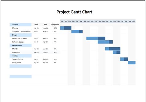 Download Simple Project Gantt Chart Excel Template