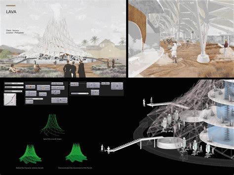 A Detailed D Model With Advanced Parametric Grasshopper And Rhinoceros Upwork