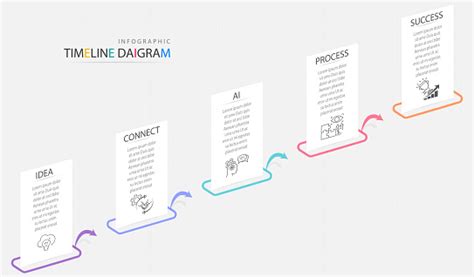 차트 다이어그램 프로세스가 있는 최신 인포그래픽 요소 타임라인에 대한 스톡 벡터 아트 및 기타 이미지 타임라인 형판 개념 Istock