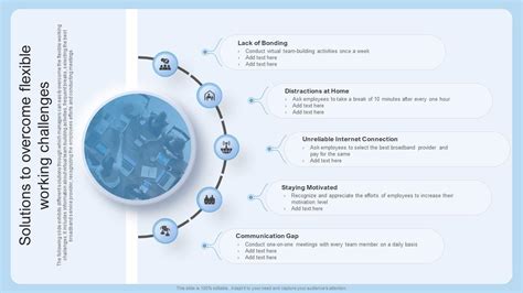 Solutions To Overcome Flexible Working Challenges Scheduling Flexible Work Arrangements Ppt Template