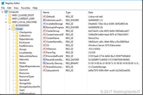 Cluster Operating System Rolling Upgrade Leaves Traces Working Hard In It