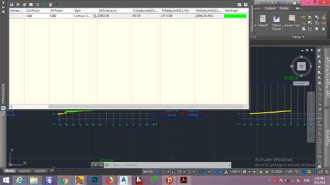 why my net volume is negative when most of my earthwork is fill volume