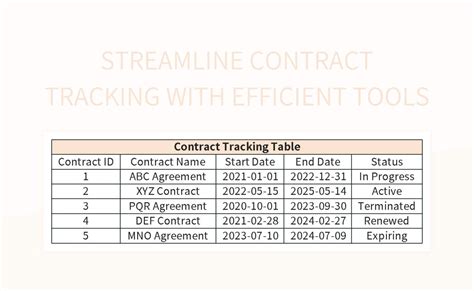 Free Contract Tracking Templates For Google Sheets And Microsoft Excel Slidesdocs